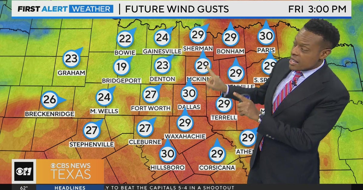 Forecast brings spring weather in December - CBS Texas