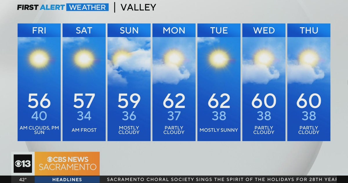 Friday morning weather forecast - Dec. 8, 2023 - CBS Sacramento