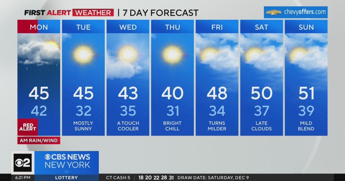 First Alert Weather: Red Alert to continue into Monday - CBS New York