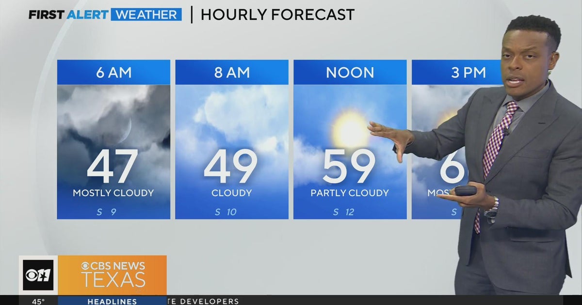 Cloudy Wednesday with highs in the mid 60s - CBS Texas