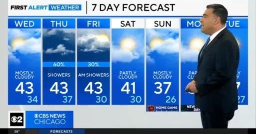 Chicago First Alert Weather: More rain coming - CBS Chicago