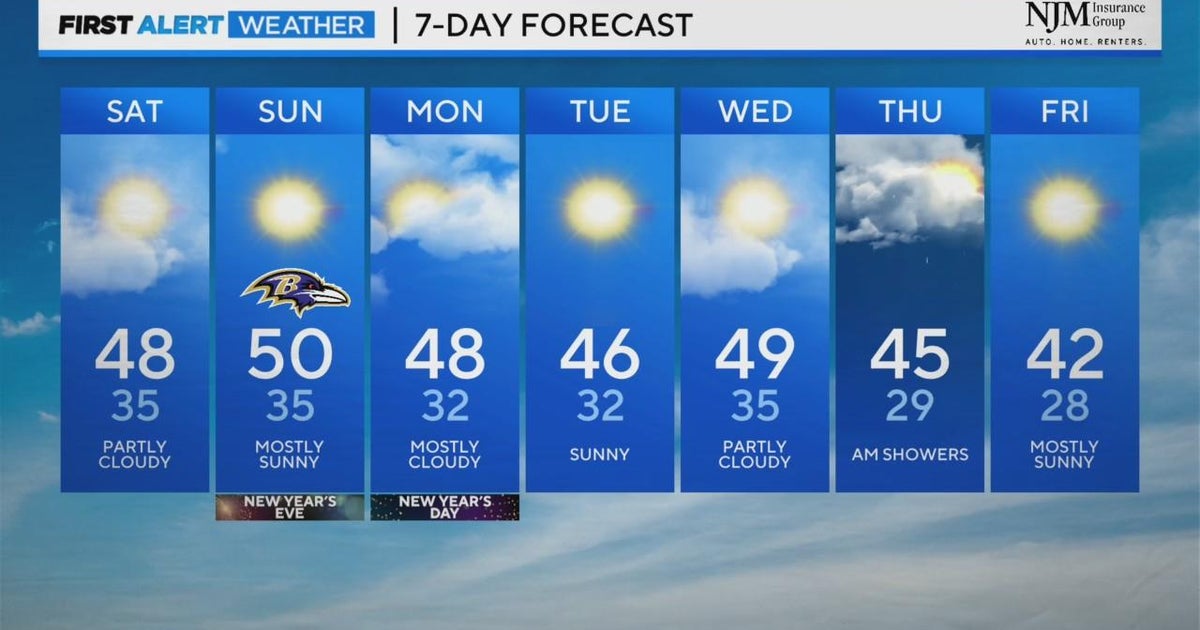 Molly Robey has your Saturday morning forecast (12/30/2023) - CBS Baltimore