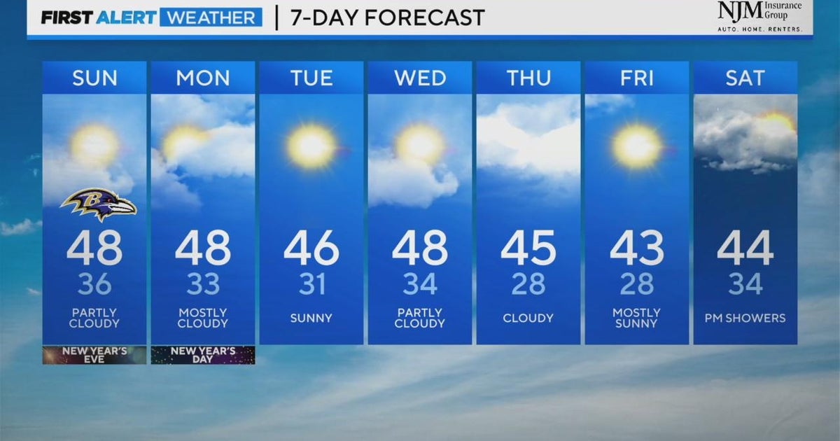 Molly Robey has your Sunday morning forecast (12/31/2023) - CBS Baltimore