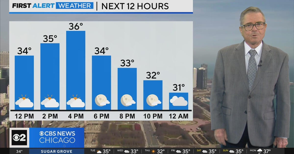 Chicago First Alert Weather: Clear and cold - CBS Chicago