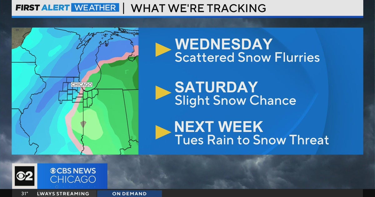 Chicago First Alert Weather: Scattered snow flurries Wednesday - CBS ...