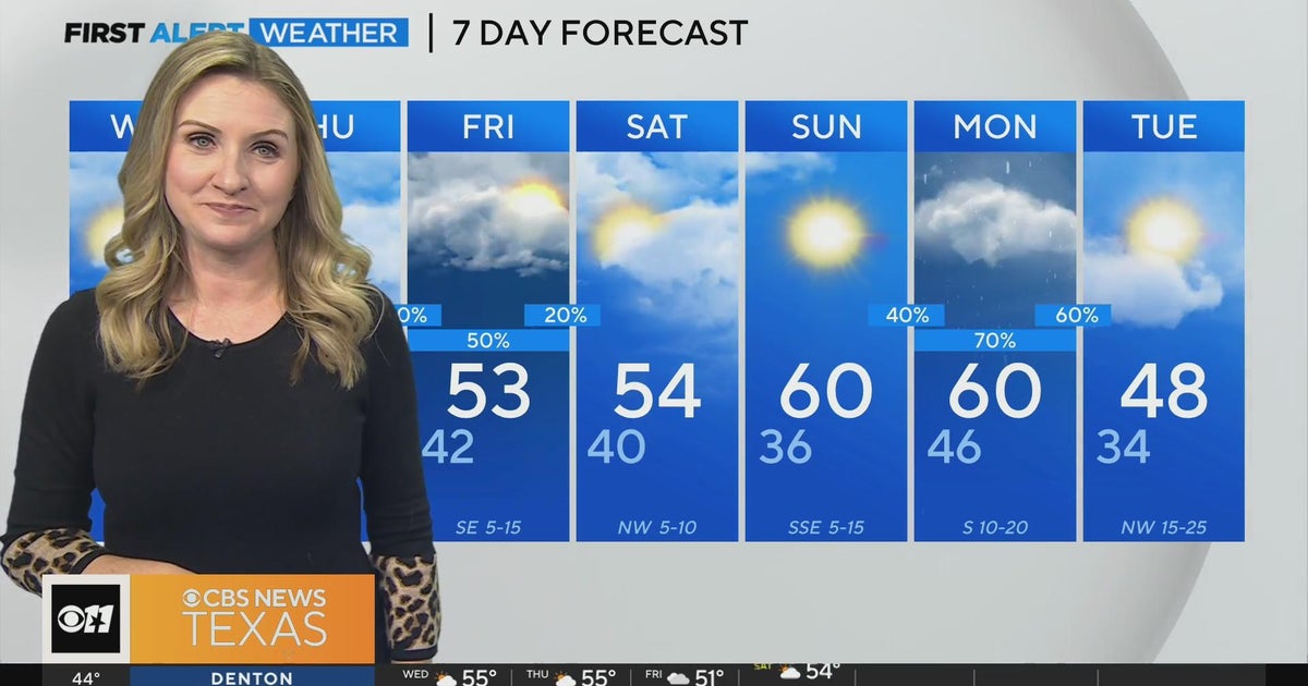Rain chances returns tomorrow - CBS Texas
