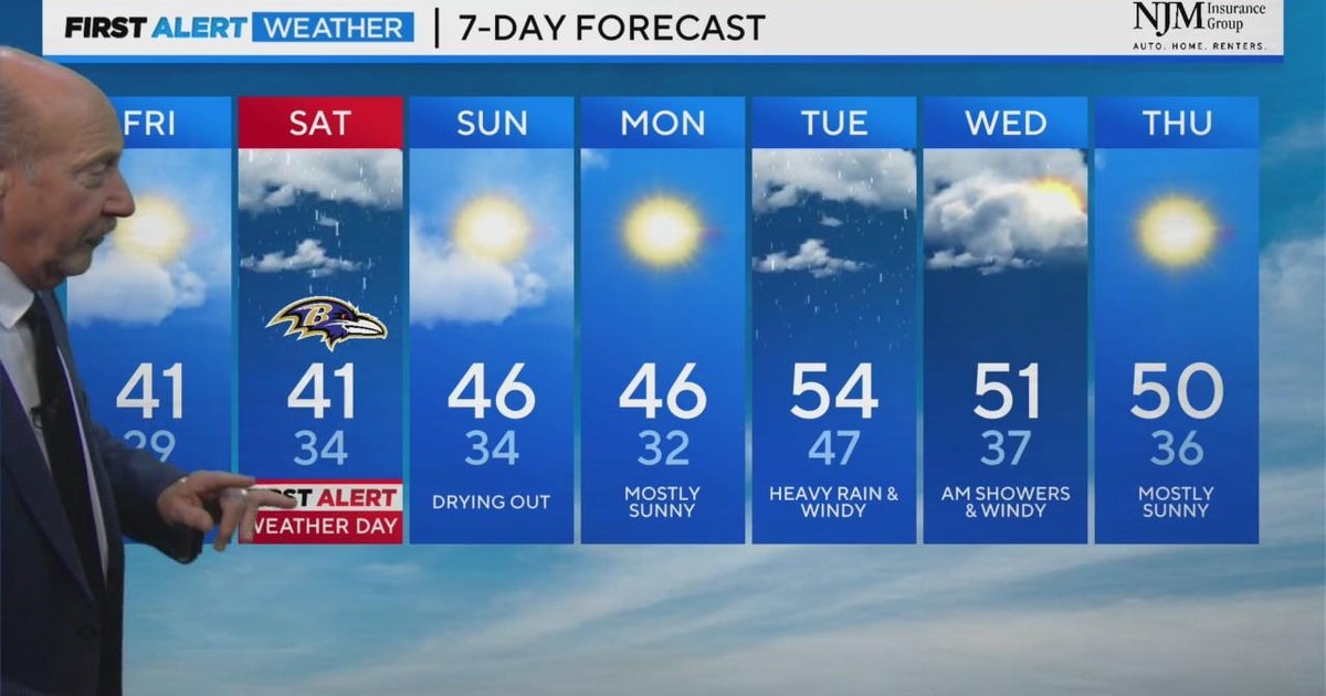 Marty Bass has your Friday afternoon forecast | January 5, 2024 - CBS ...