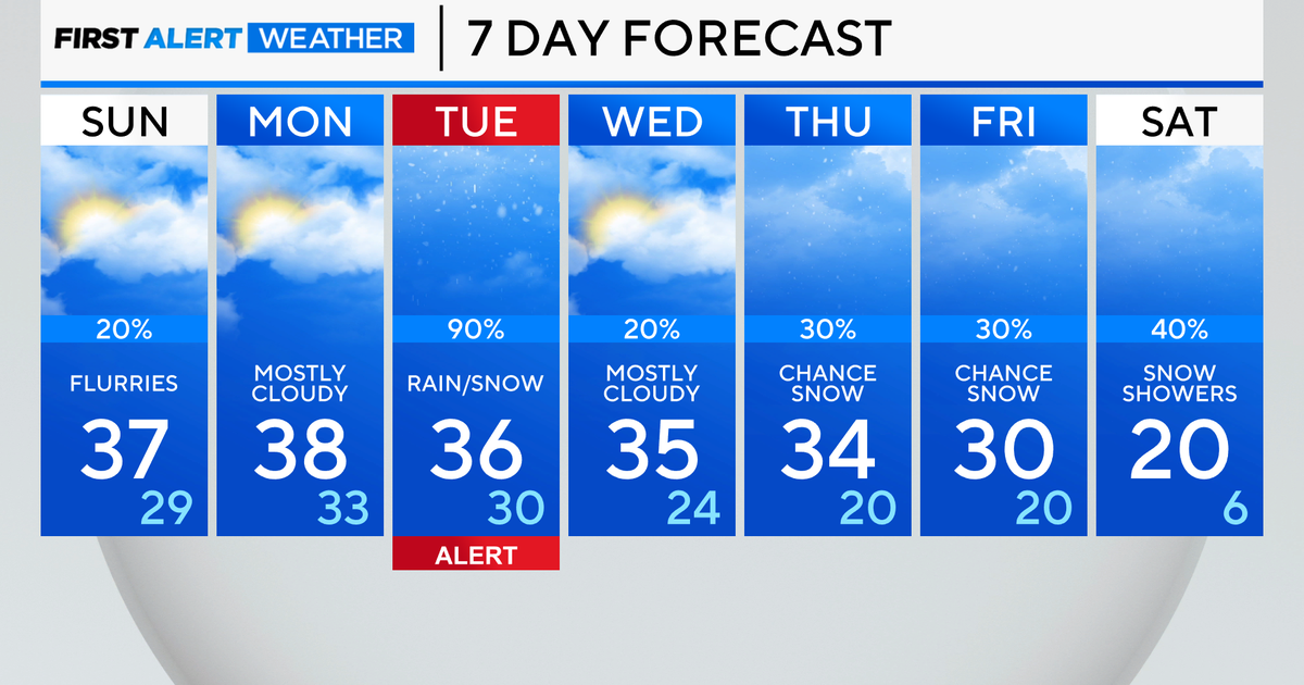 Patchy drizzle and snow continue in Chicago area - CBS Chicago