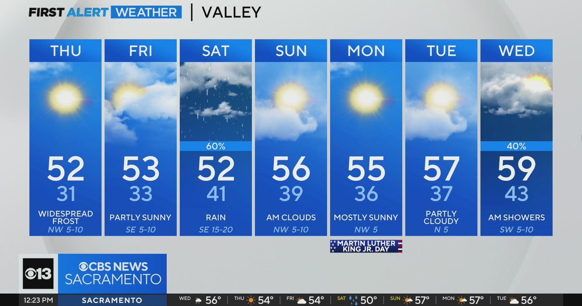 Wednesday afternoon weather forecast - Jan. 10, 2024 - CBS Sacramento