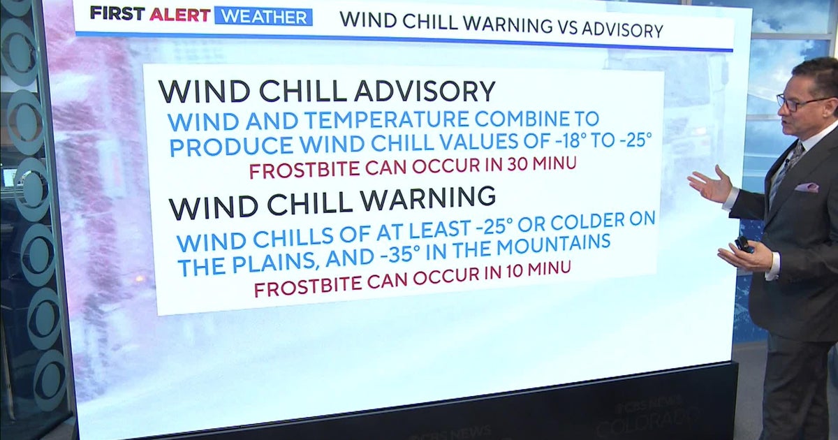 Wind Chill Warnings and Advisories across nearly half of Colorado- but ...