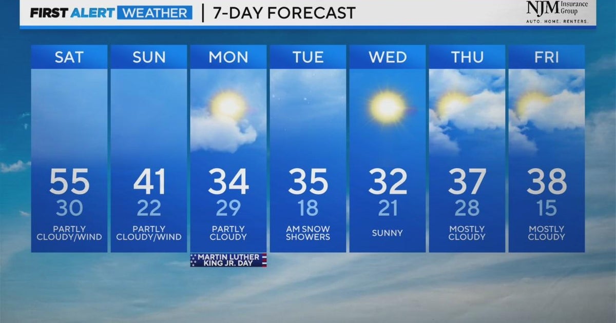 Molly Robey has your Saturday forecast: 1/13/2024 - CBS Baltimore