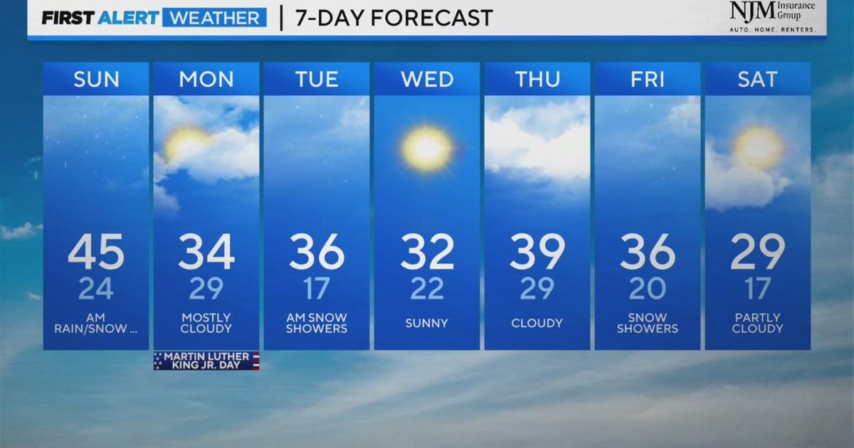 Molly Robey has your updated Sunday forecast (1/14/2024) - CBS Baltimore