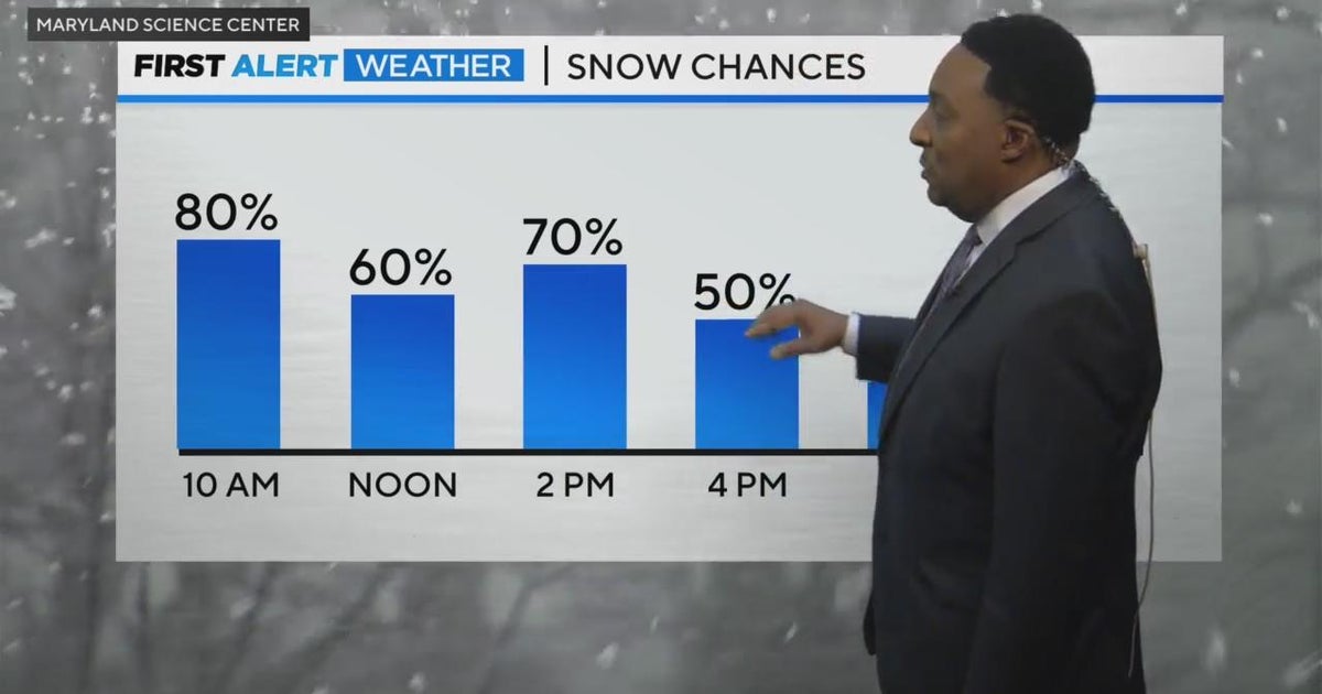 Meteorologist Tim Williams has your Friday morning forecast 1/19/2024 ...