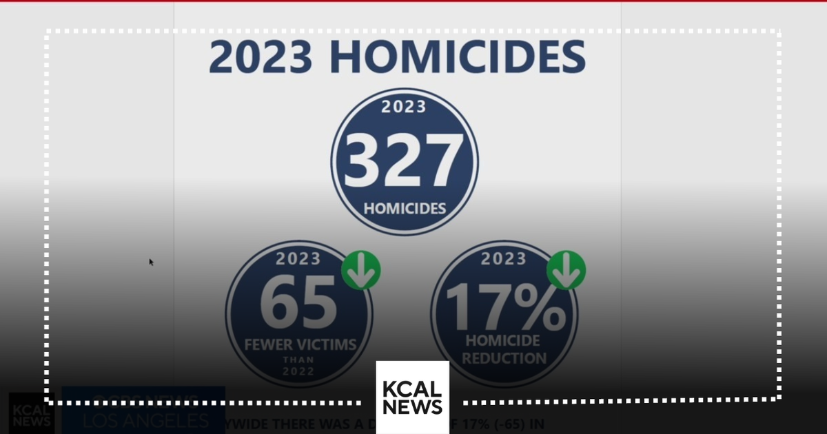 LAPD end of year crime report shows decrease in homicides - CBS Los Angeles
