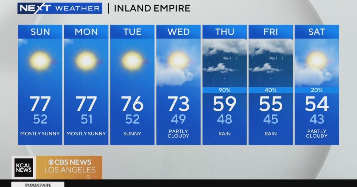 Alex Biston's weather forecast (Jan. 28) - CBS Los Angeles