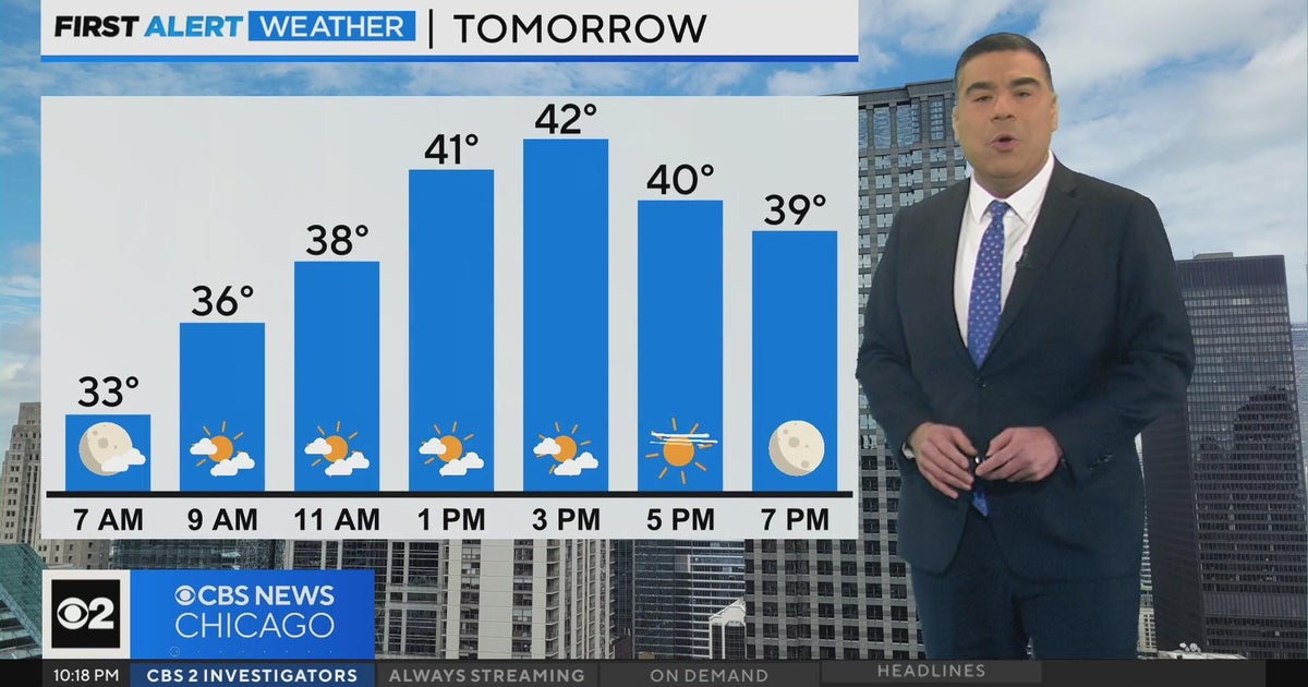 Light freeze overnight, some sun Wednesday - CBS Chicago