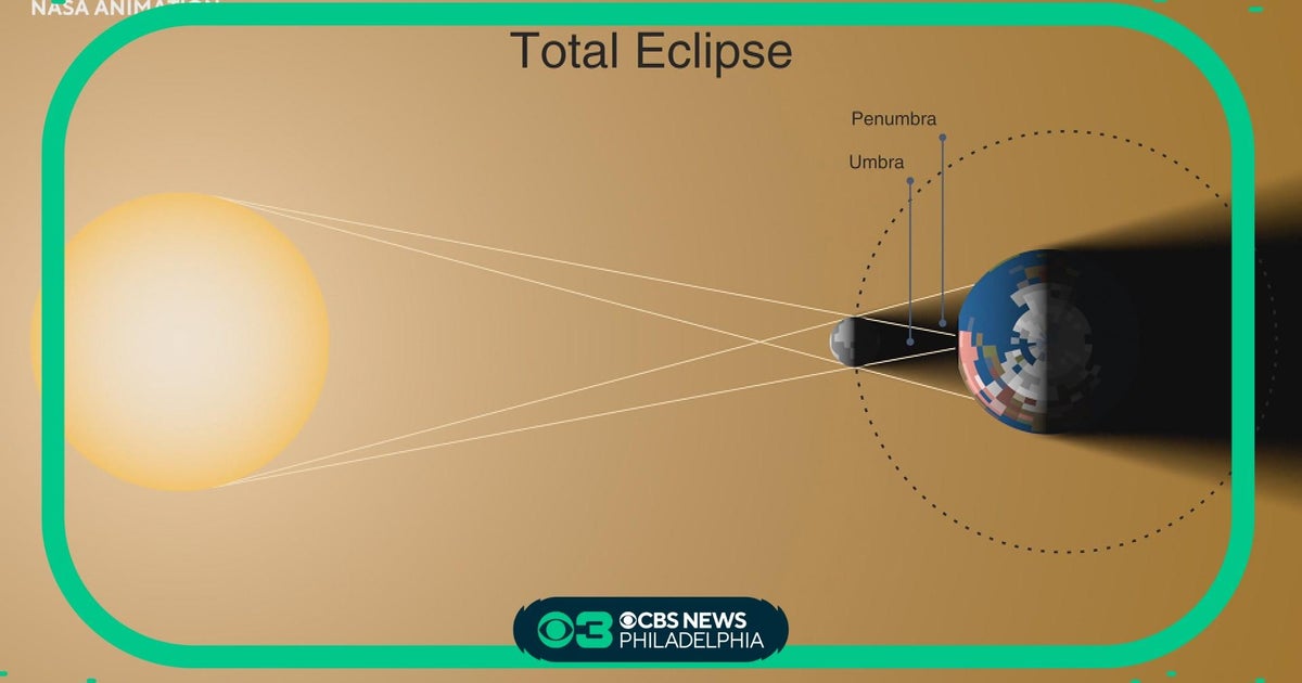 Delta Air Lines offers "solar eclipse flight" - CBS Philadelphia