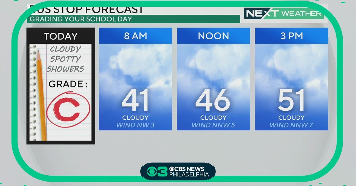 Philadelphia Weather: Wet Friday morning commute - CBS Philadelphia