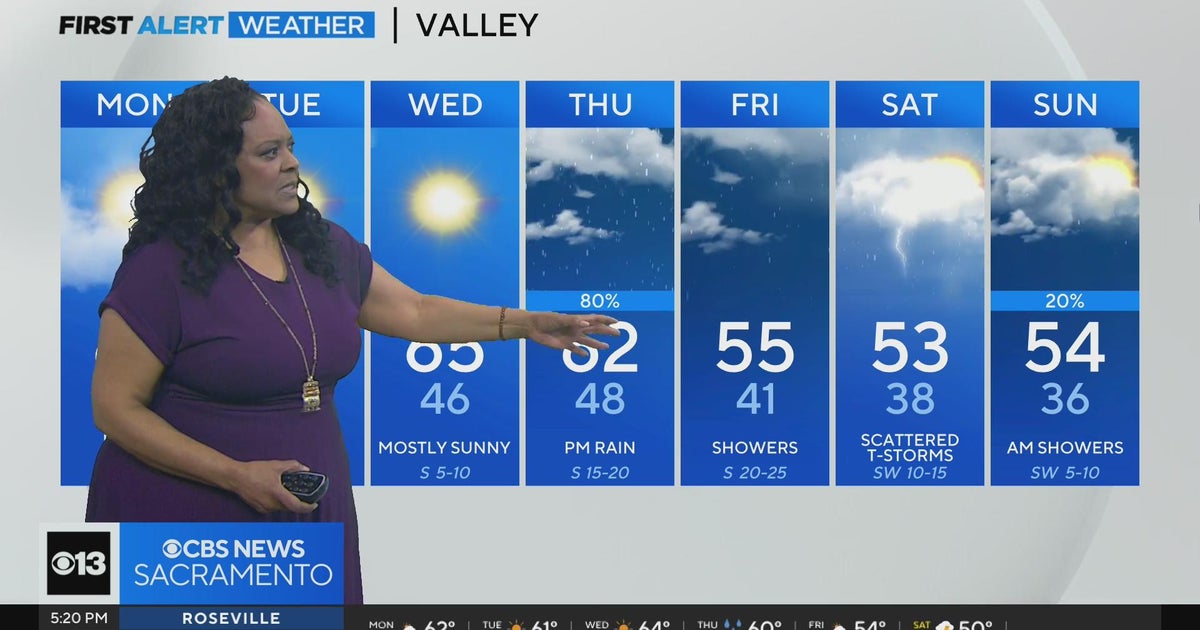Sunday evening weather forecast - Feb. 25, 2024 - CBS Sacramento