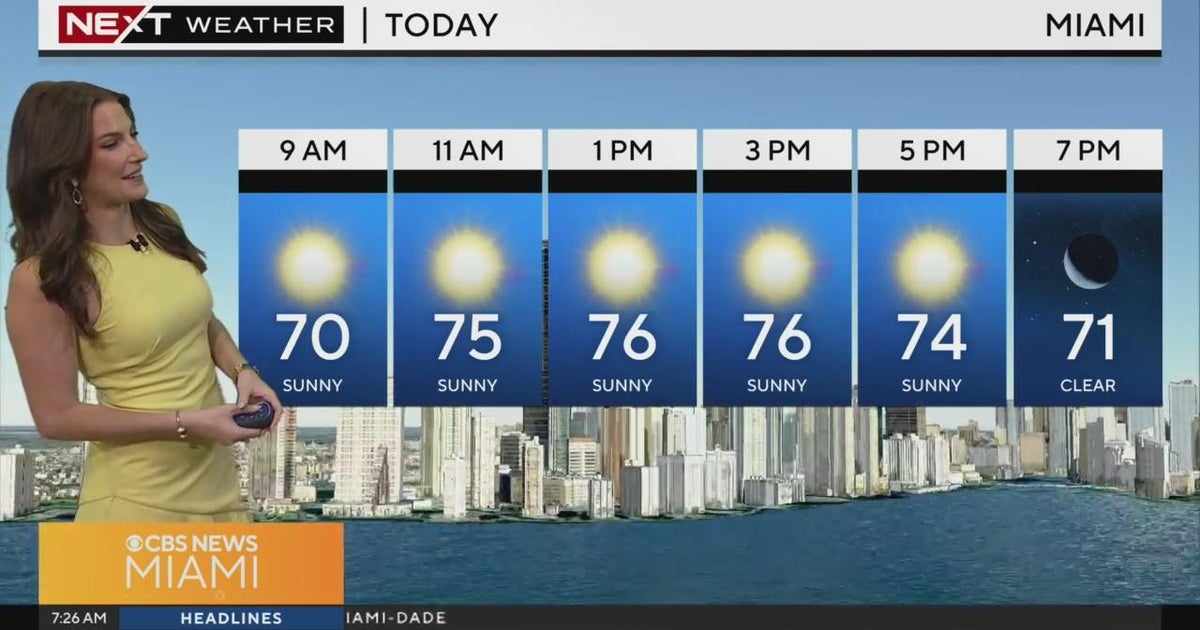 Miami Weather for Tuesday 2/27/2024 7AM - CBS Miami