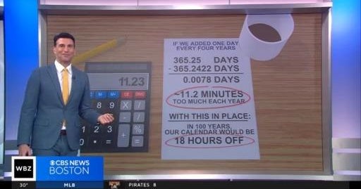 Why do we have leap years? - CBS Boston