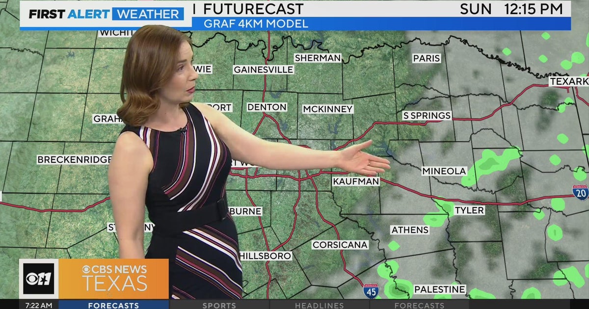 Cloudy Sunday across DFW - CBS Texas