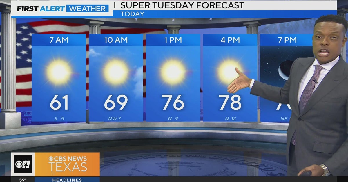 North Texas Super Tuesday forecast: sunny and warm - CBS Texas