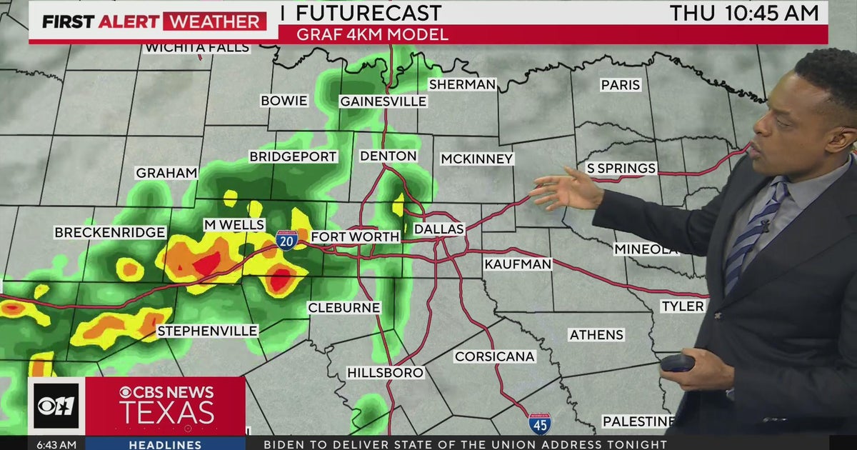 Scattered storms throughout Thursday in North Texas - CBS Texas