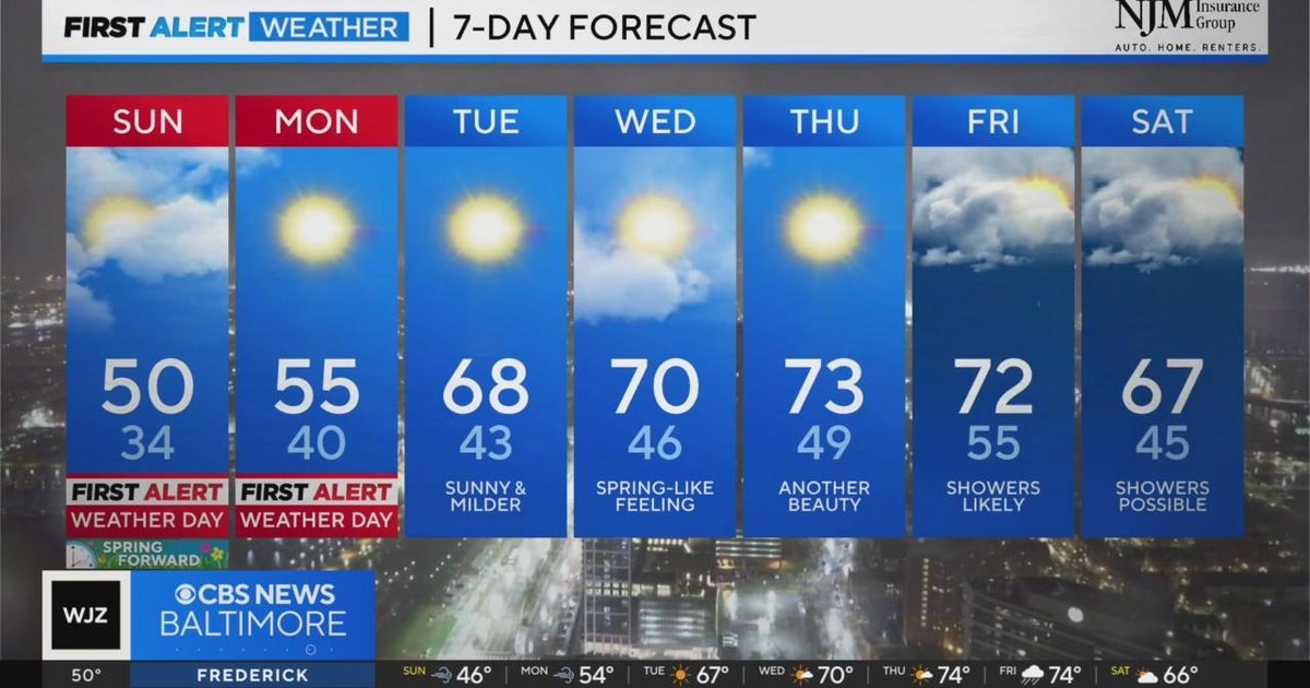 Meteorologist Steve Sosna has your Saturday evening forecast | March 09 ...