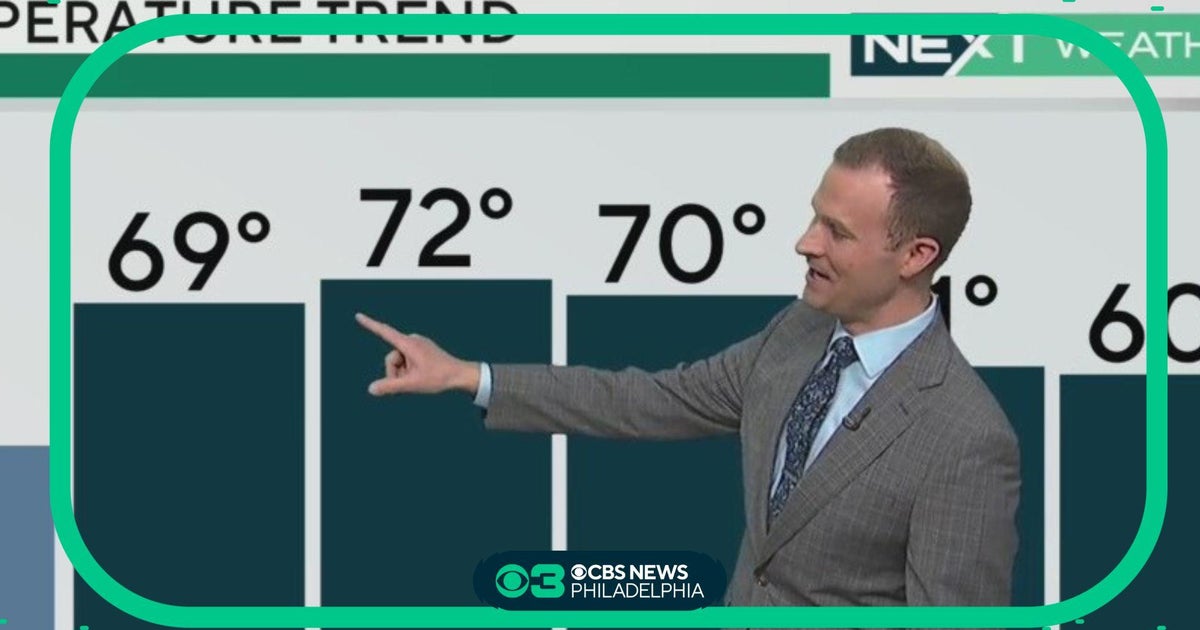 NEXT Weather: Clear and mild Tuesday night - CBS Philadelphia