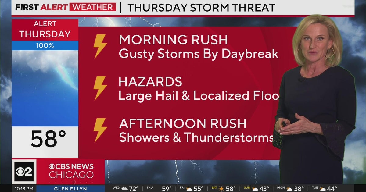 Gusty storms coming by daybreak; storms to persist Thursday - CBS Chicago