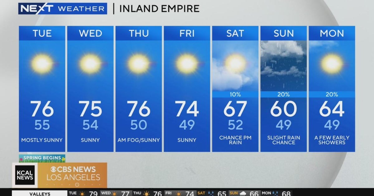 Amber Lee weather forecast (March 19) - CBS Los Angeles