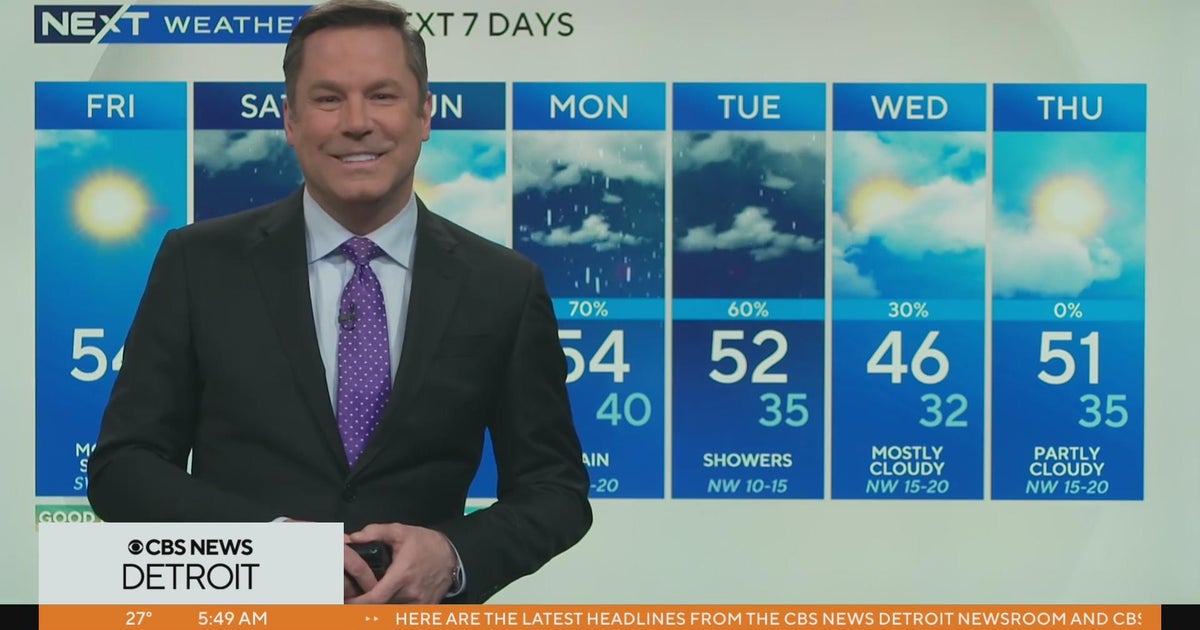 Sunny for Good Friday but rain is on the way! NEXT Weather Forecast (3 ...