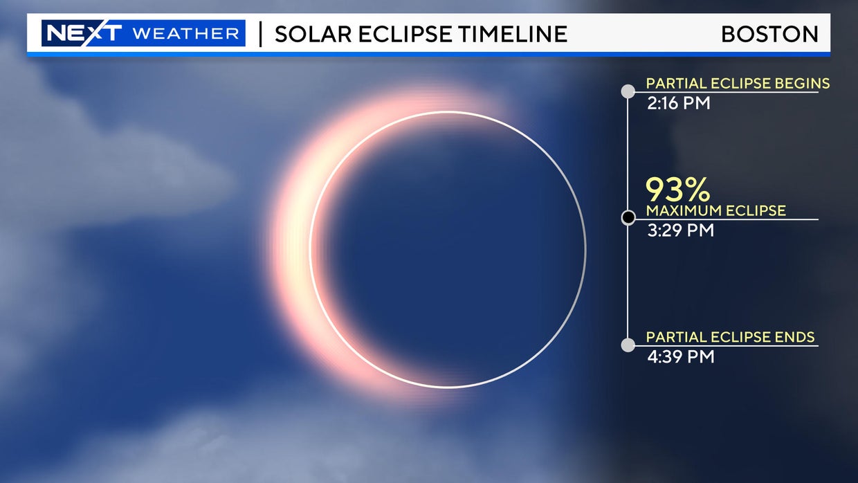 The solar eclipse will be partially visible in Massachusetts. Here's ...