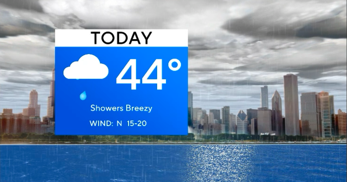 Showers, breezy and cooler day ahead in Chicago - CBS Chicago