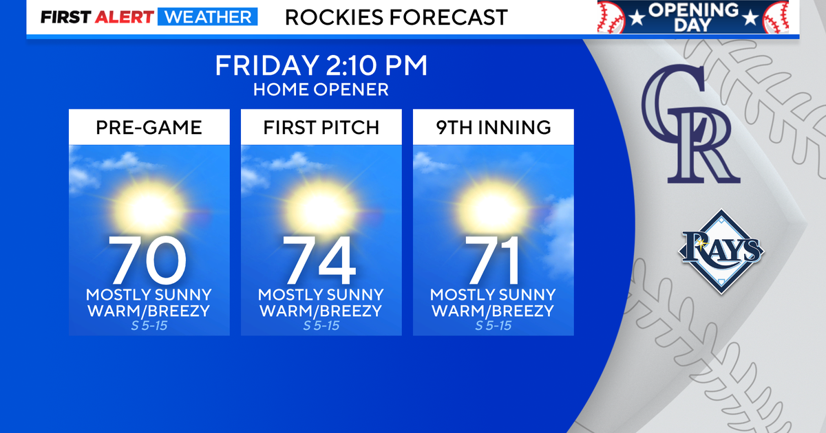 Tracking warmer weather for the Colorado Rockies home opener - CBS Colorado