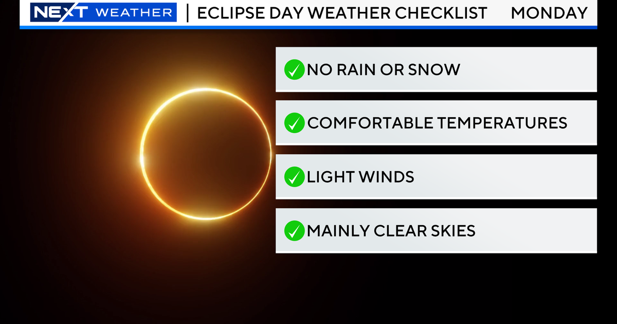 Eclipse weather forecast looks perfect for Massachusetts. Check the ...