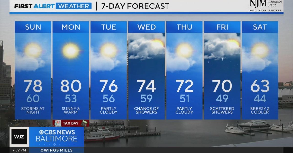 Meteorologist Steve Sosna has your Saturday evening forecast | 04/13 ...