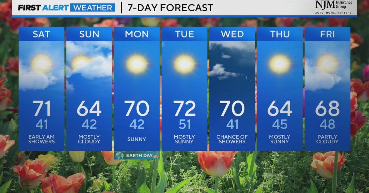 Abigail Degler has your updated Saturday forecast | April 20, 2024 ...
