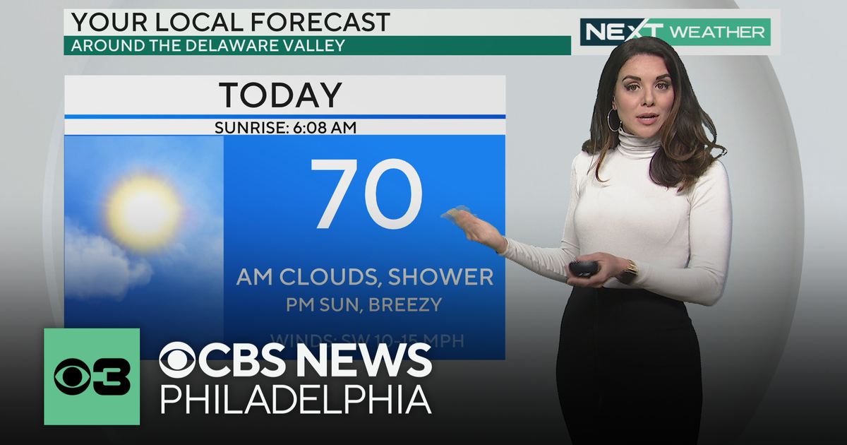 Clouds and some showers early Wednesday, sunny and 70 degrees by ...