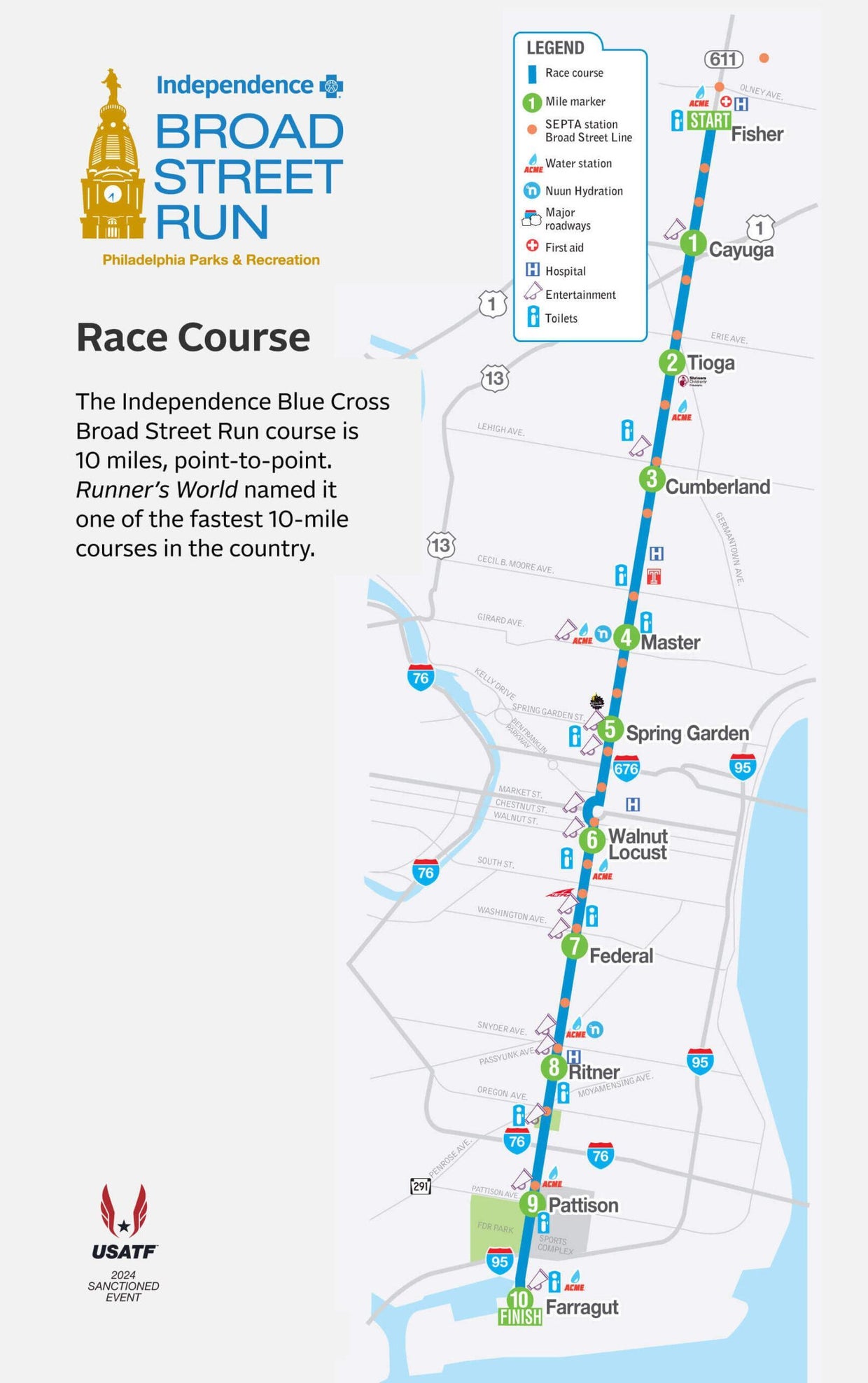 Broad Street Run 2024 route, road closures and parking restrictions ...