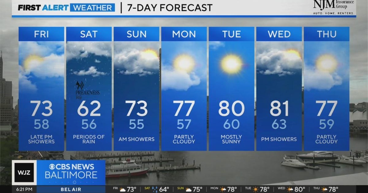 Rain in the forecast for the start of the weekend - CBS Baltimore