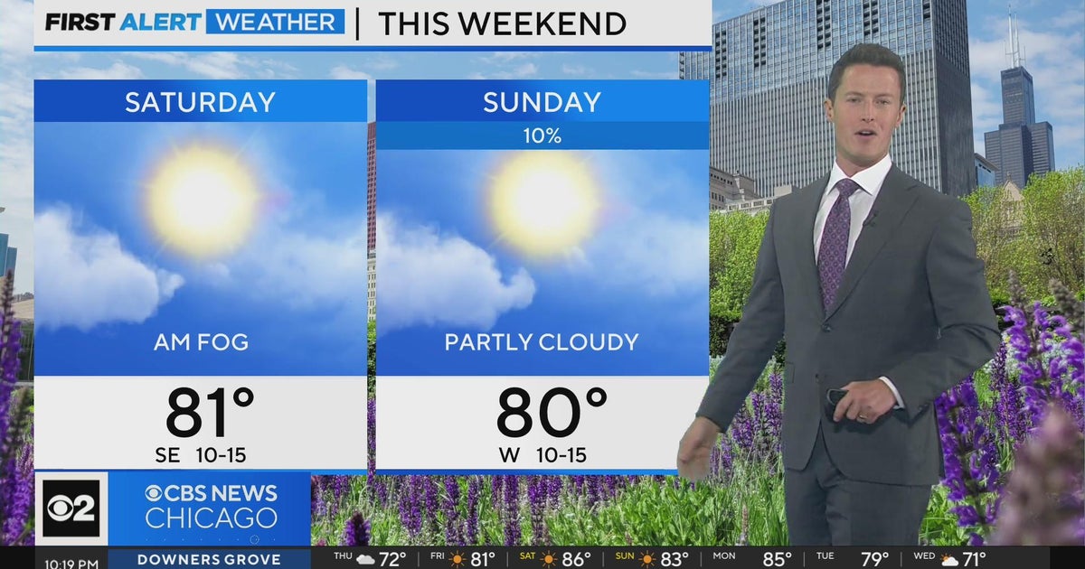 A wonderful weather weekend is coming for Chicago - CBS Chicago