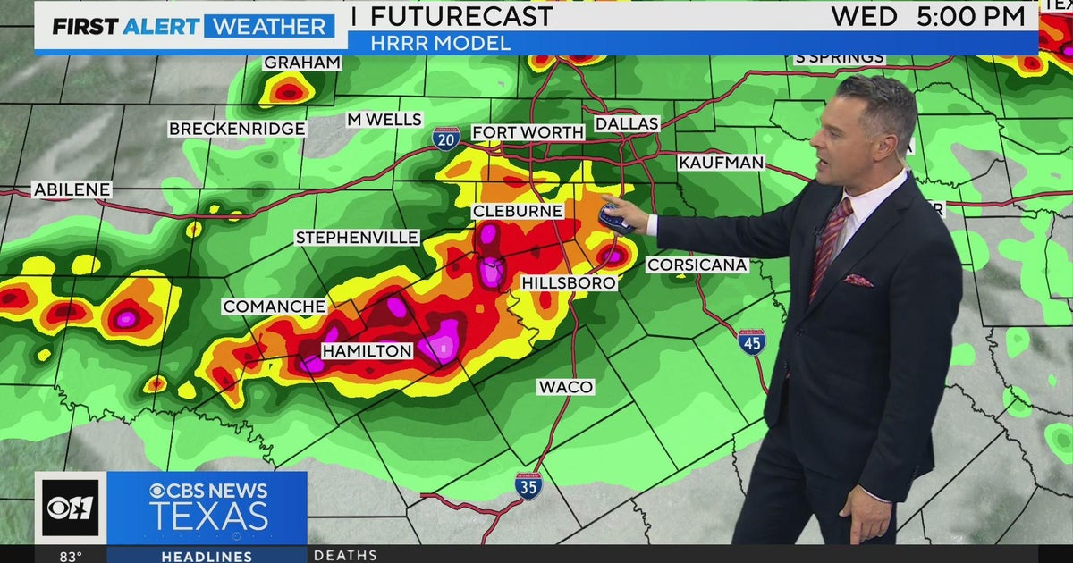 All severe weather parameters are possible in North Texas on Wednesday ...