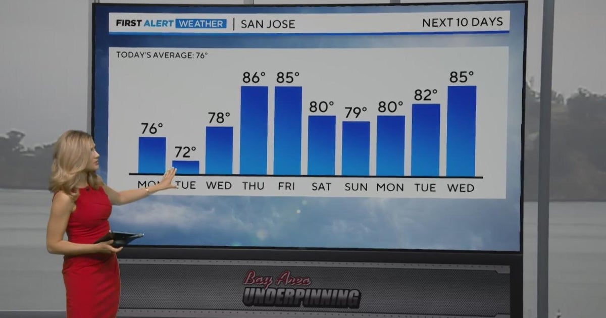 Monday Morning First Alert Weather Forecast With Jessica Burch 5 27