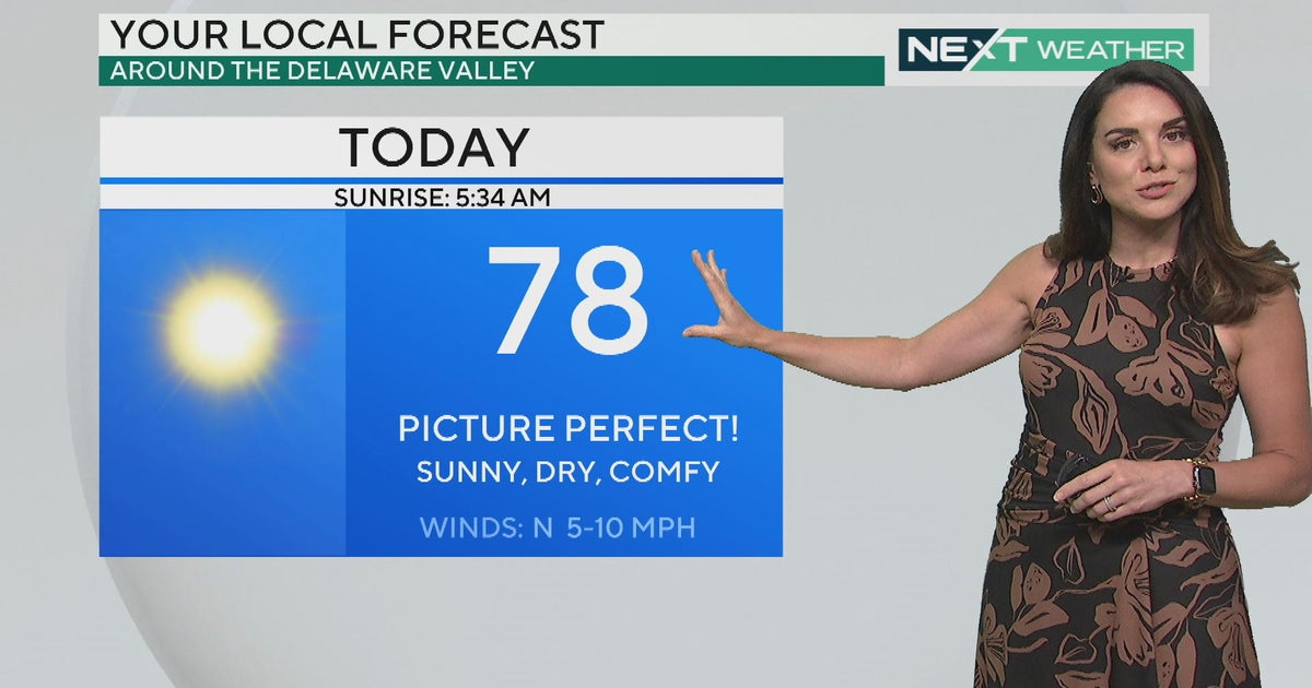 Sunny, great weather around Philadelphia, Jersey Shore on Friday and ...