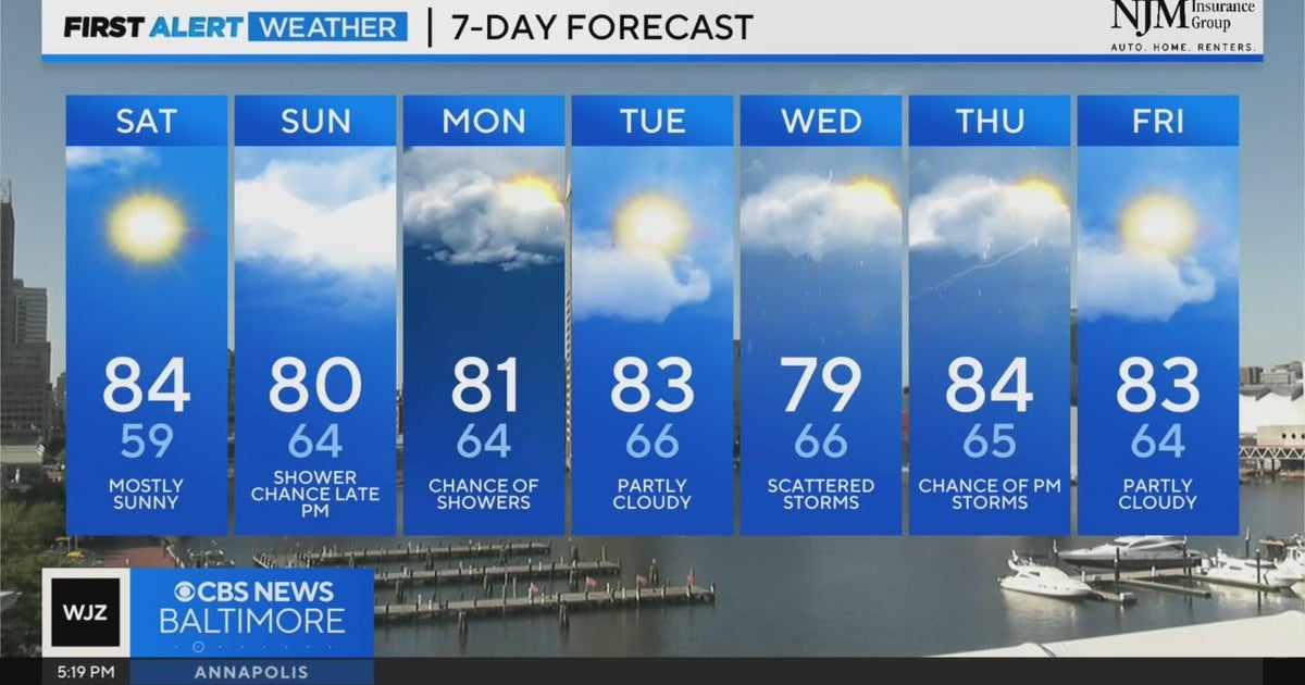 Sunny skies, nice weather for weekend plans - CBS Baltimore