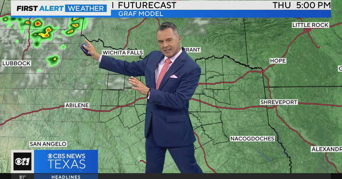 Bright & warm weather ahead through Saturday for North Texas - CBS Texas