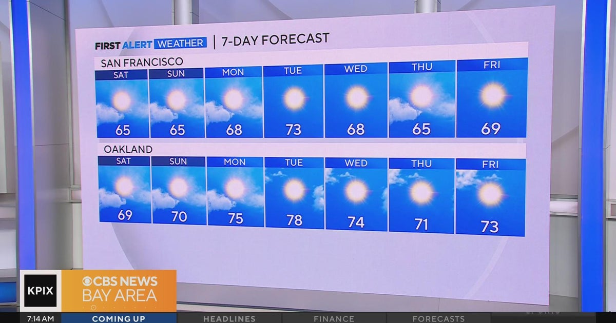 First Alert Weather Saturday morning forecast 6-8-24 - CBS San Francisco