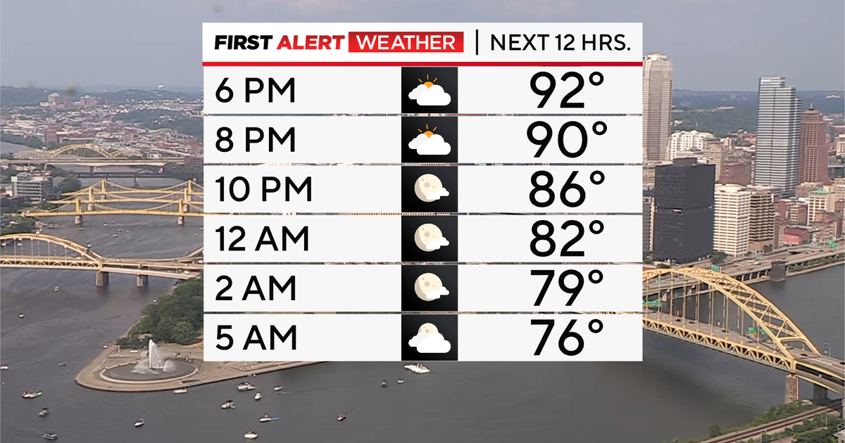 Intense heat to break Sunday across Pittsburgh area - CBS Pittsburgh